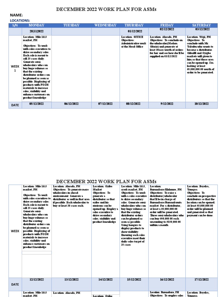 Tobor - Journey Plan Template | PDF | Sales | Mass Media