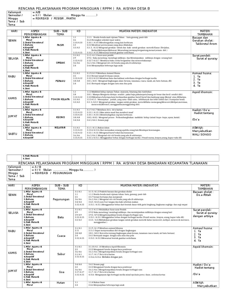 Rencana Pelaksanaan Program Mingguan (RPPM) Ra. Aisiyah Desa B | PDF