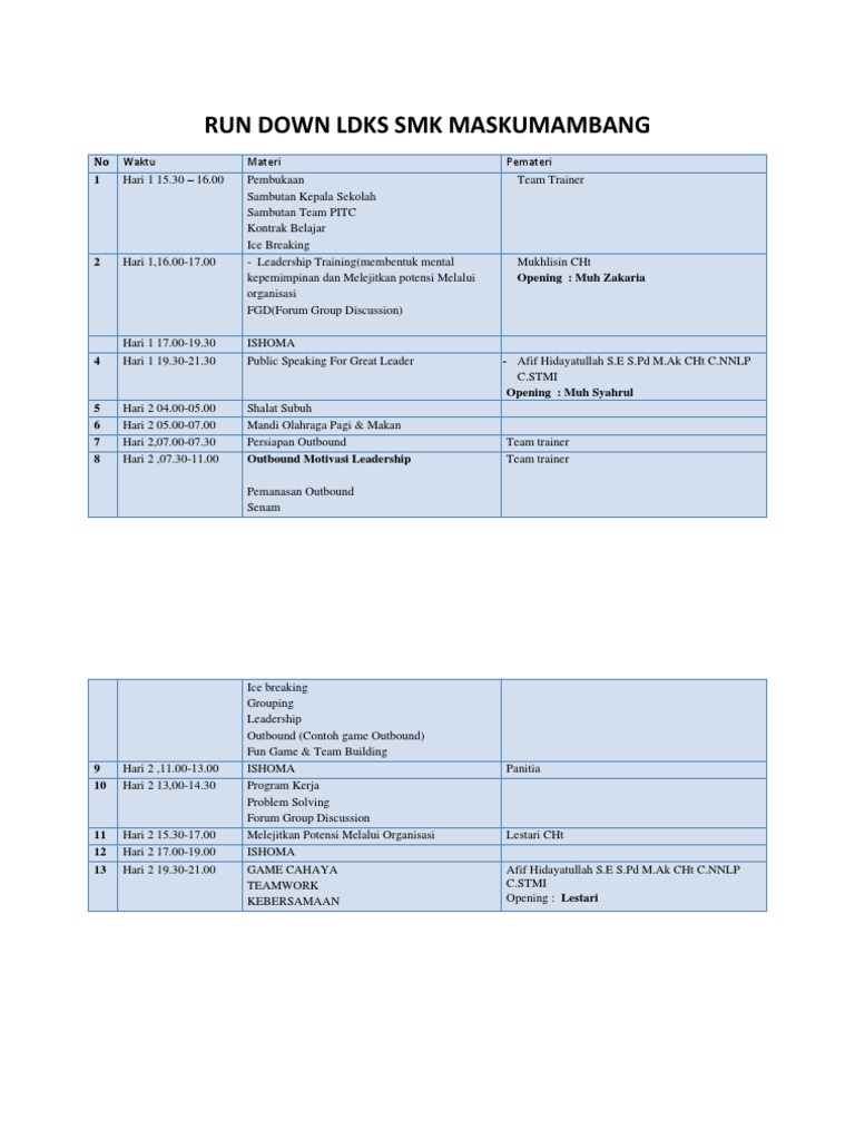 LDKS SMK Maskumambang Agenda | PDF