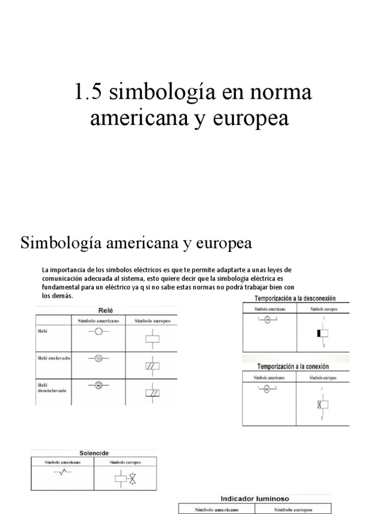 1.5 Simbología en Norma Americana y Europea | PDF | Negocios | Informática