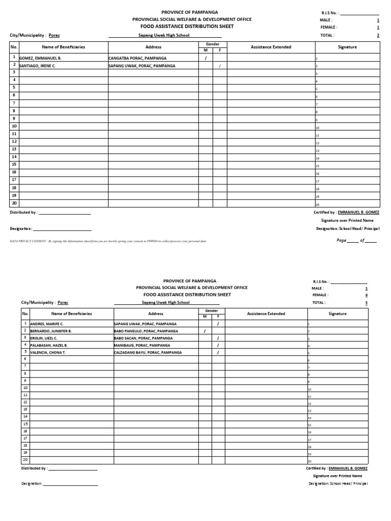 Food Assistance Distribution Sheet 2022 | PDF