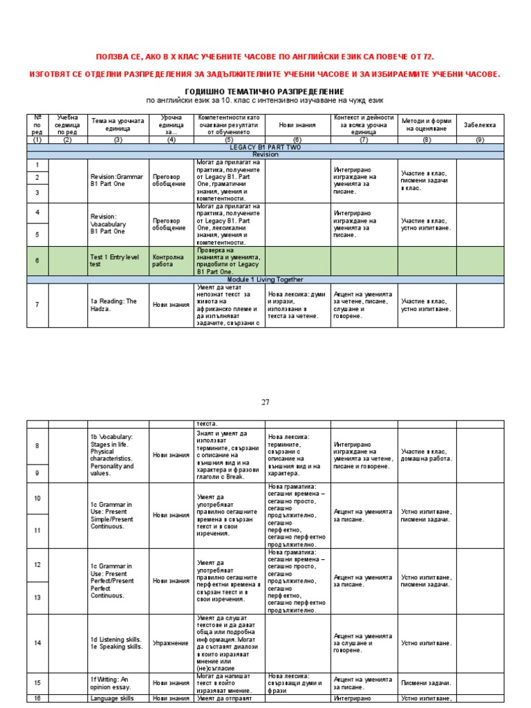 Legacy 10th Grade Version 2 | PDF