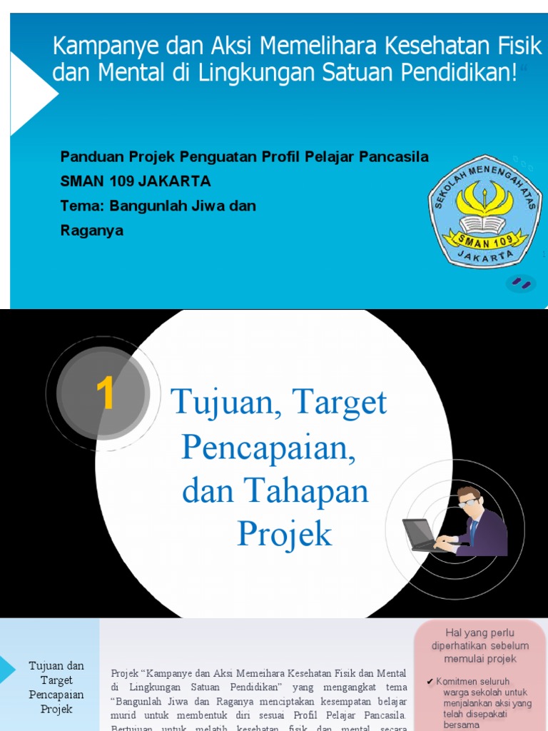 MODUL Tema Bangunlah Jiwa Dan Raganya | PDF