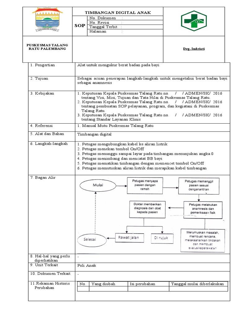 Sop Timbangan Anak | PDF
