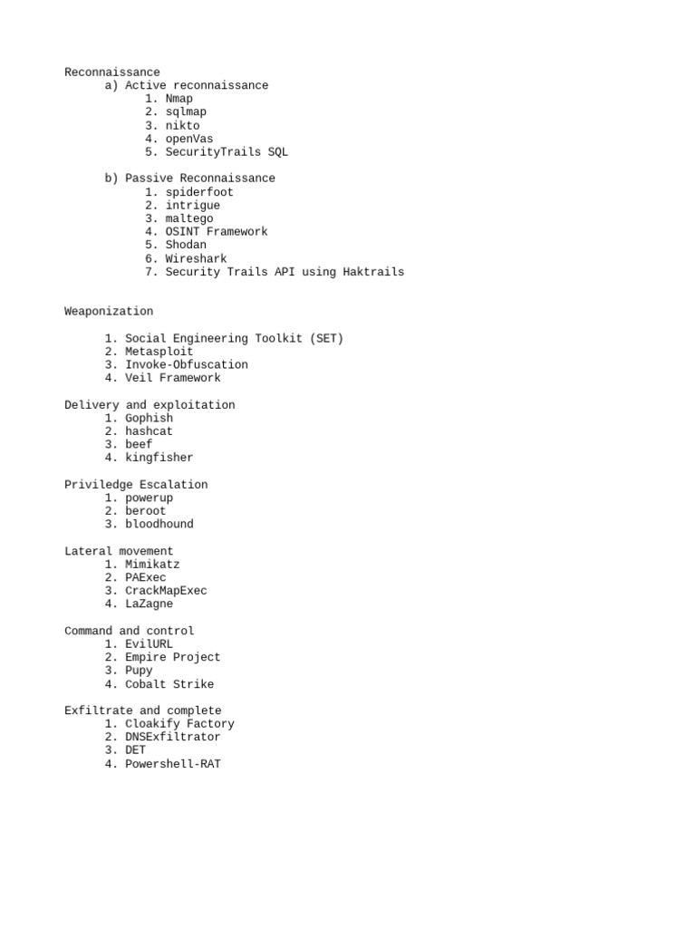 Red Teaming Tools Pdf 