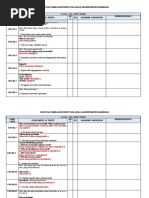 MFAT Action Plan | PDF | Learning | Behavior Modification