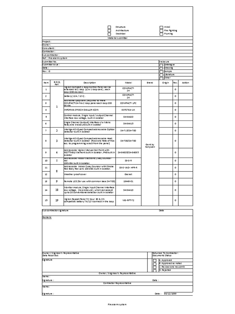 Submittal Form | PDF | Computer Engineering | Electricity