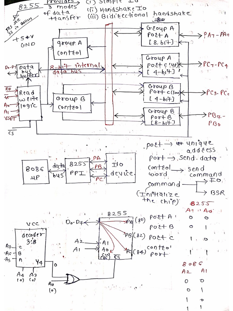 8255 | PDF