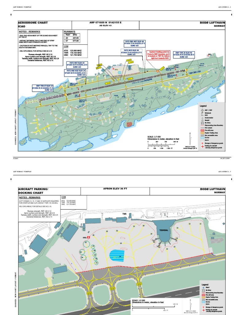 ENBO - Bodo | PDF | Aviation | Transport Infrastructure
