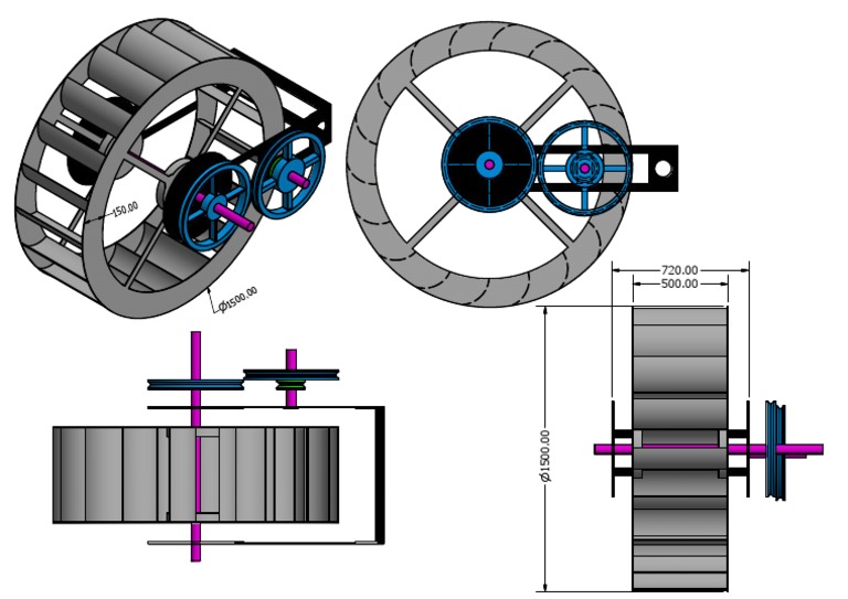 Turbin Undershot | PDF