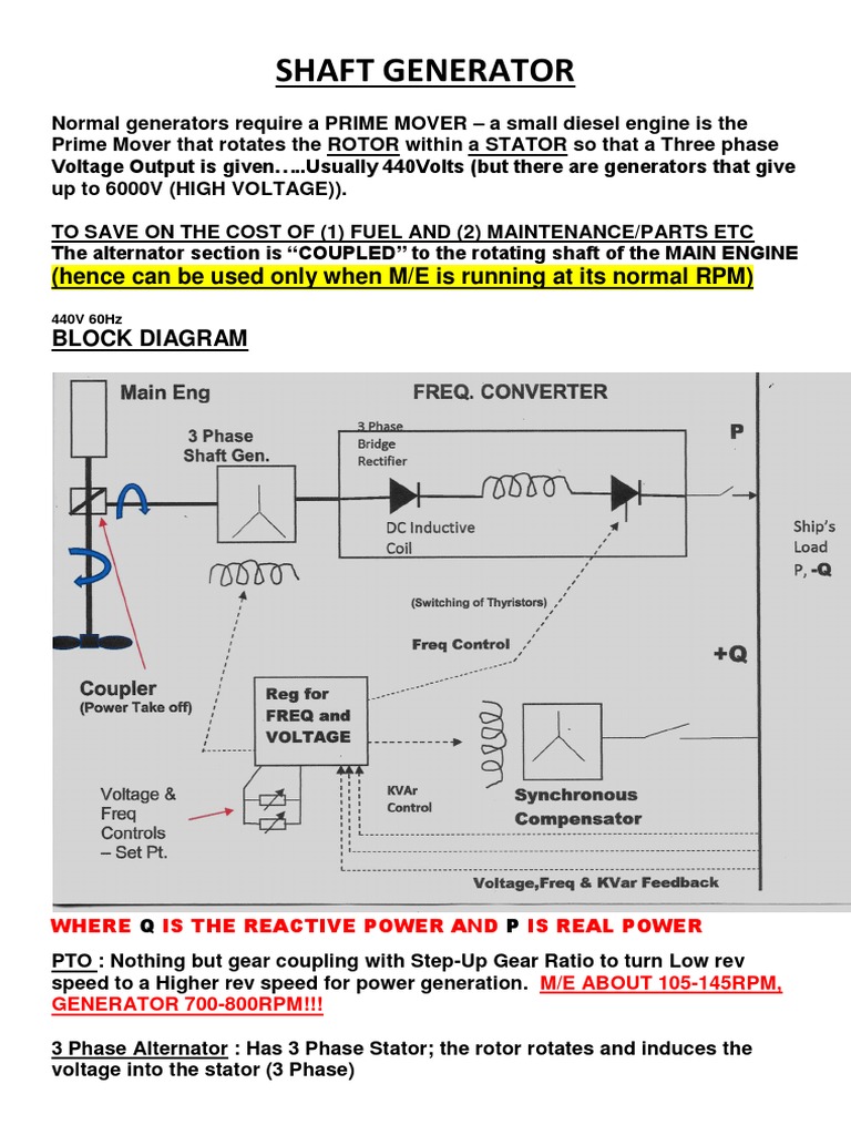 Shaft Generator | PDF | Electric Generator | Direct Current