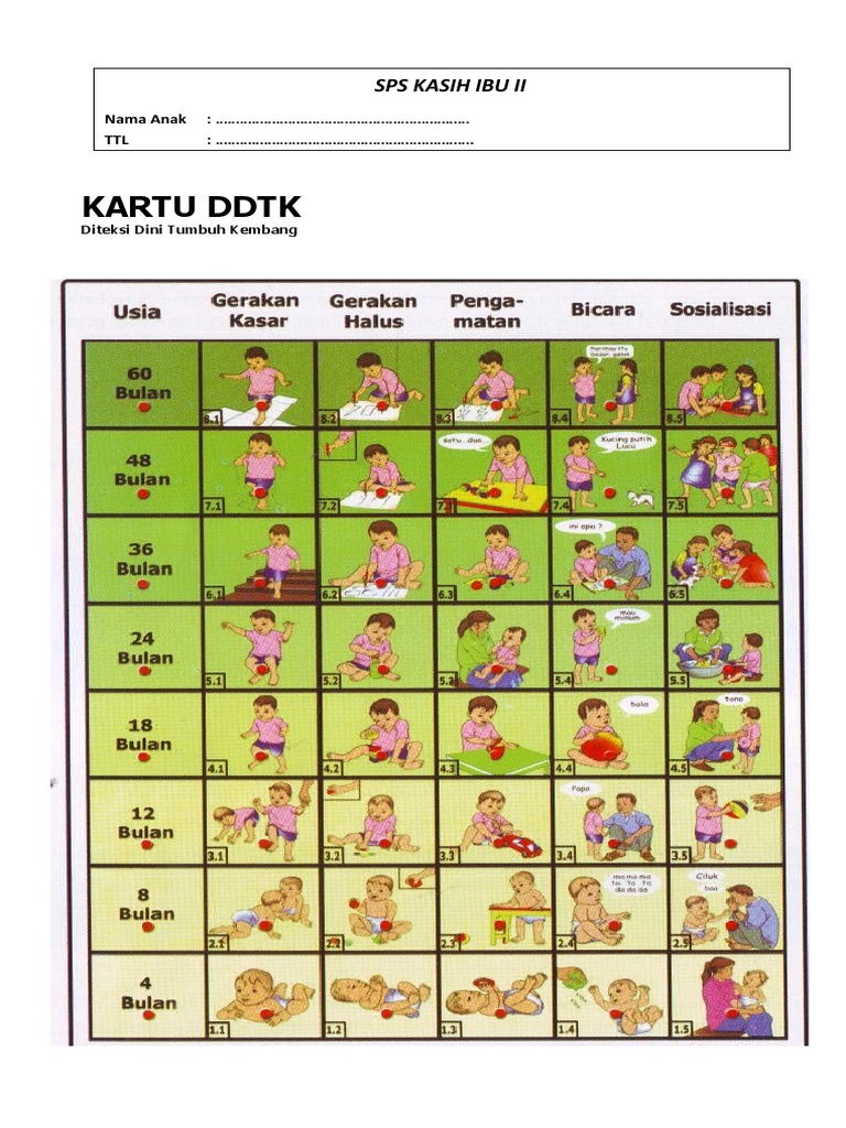 Panduan DDTK untuk Tumbuh Kembang Anak | PDF