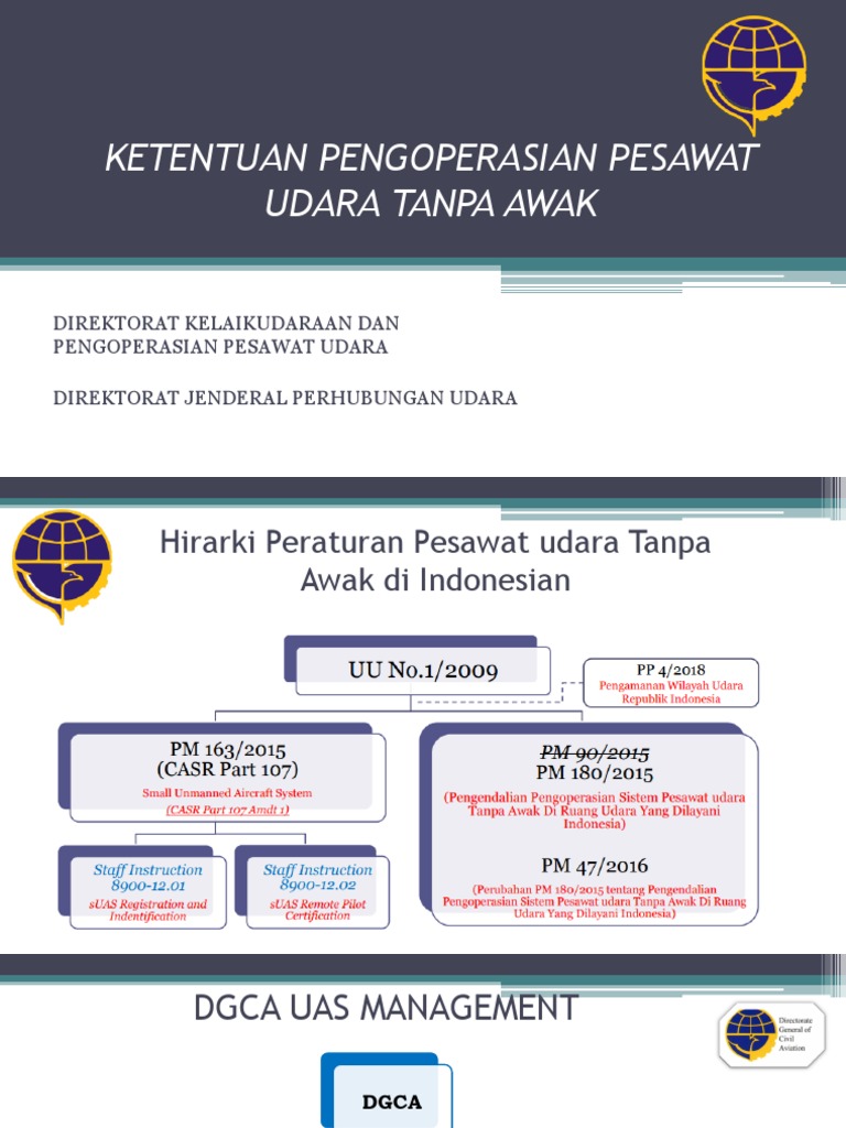 @gabungan Regulasi Puta | PDF