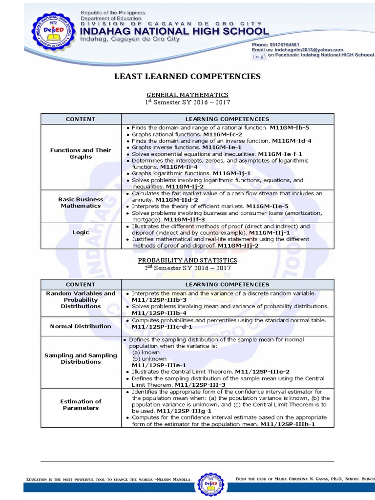 Least Learned Competencies | PDF | Function (Mathematics) | Probability Distribution