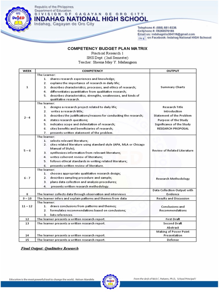 Budget Plan - Practical Research | PDF | Qualitative Research | Data