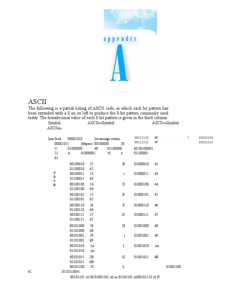 ASCII Code and Two's Complement Circuits | PDF | Bit | Ascii