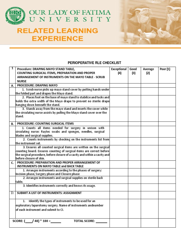 Preparing for Surgery: A Checklist for Counting Instruments, Draping ...