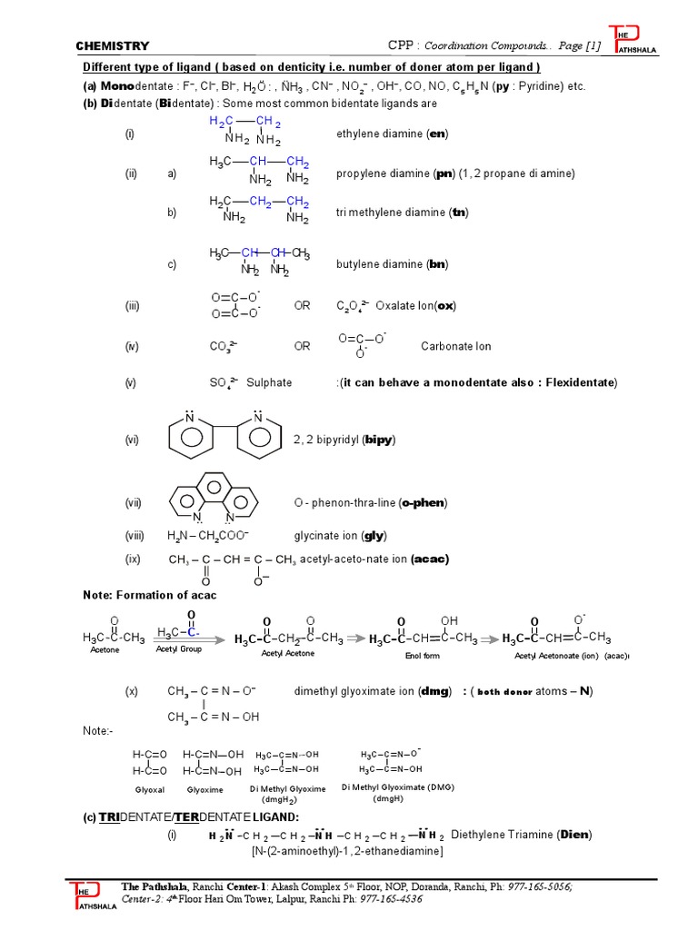01-Classification Ofligands | PDF | Ligand | Coordination Complex