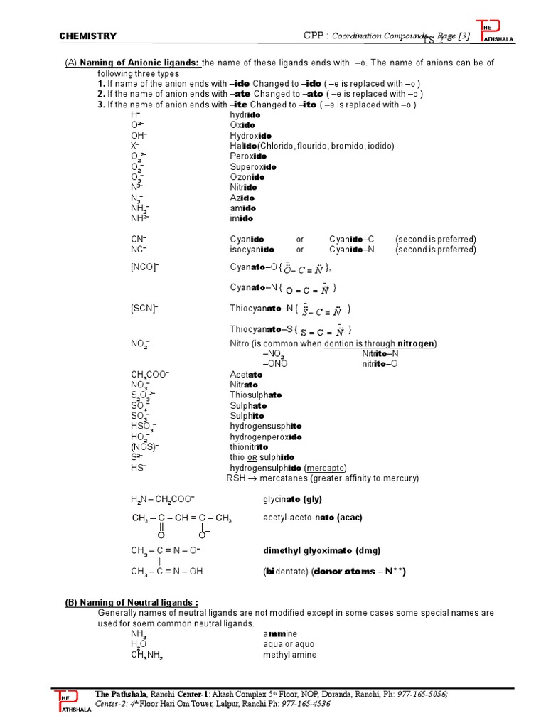 02-Nomenclature of Ligands | PDF | Coordination Complex | Ligand