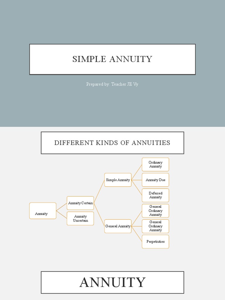 Simple Annuity | PDF | Present Value | Economies