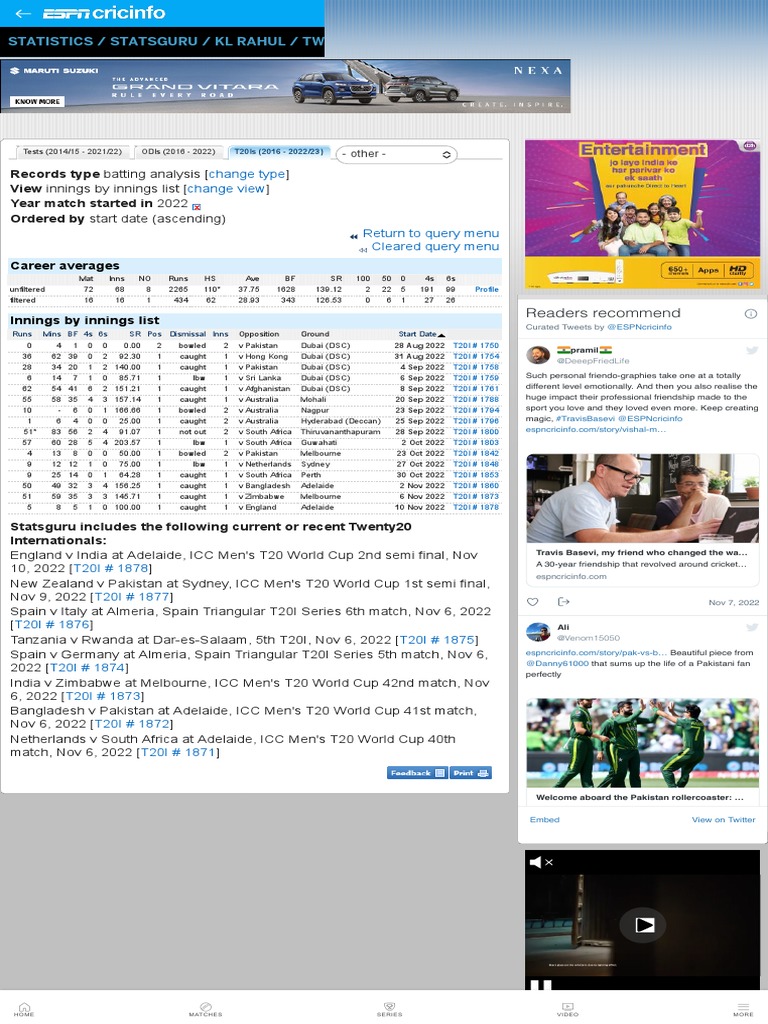 Batting Records Twenty20 Internationals Crici | PDF | International ...