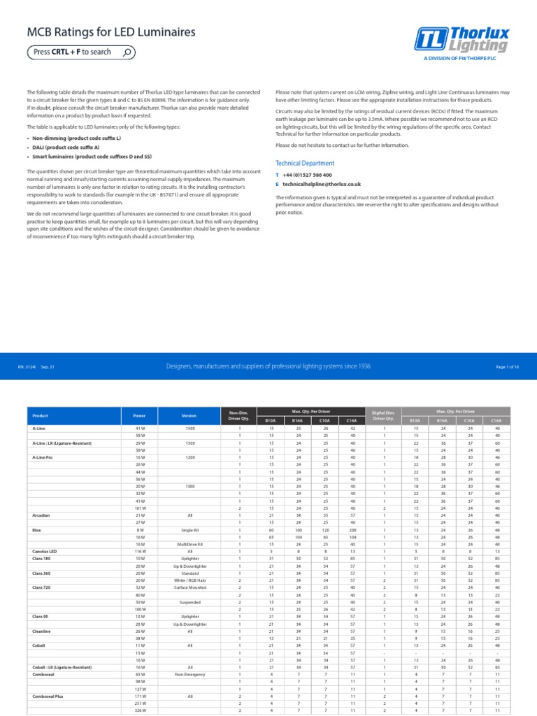 Thorlux LED Circuit Breaker Guide | PDF | Electric Power | Building ...