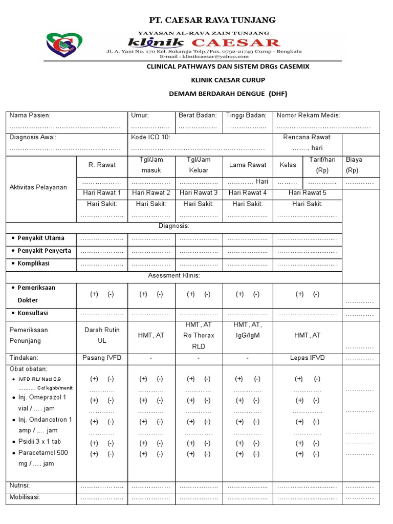Clinical Pathway DHF | PDF