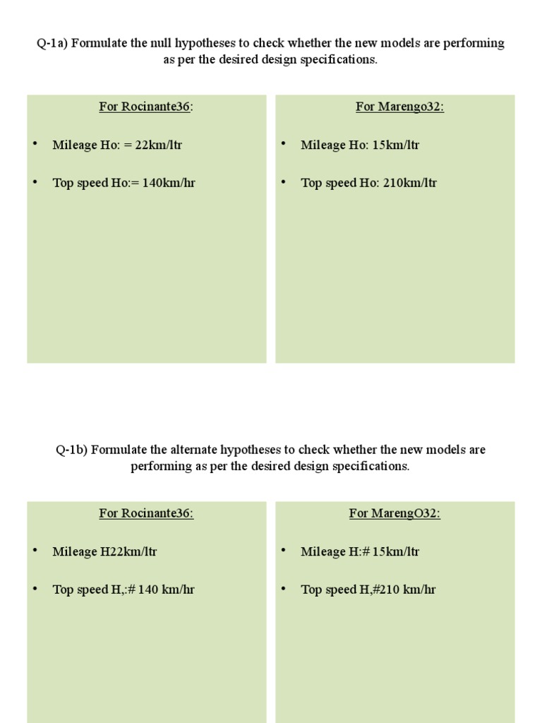 Random Motor Project-By Himani Mali | PDF | P Value | Regression Analysis