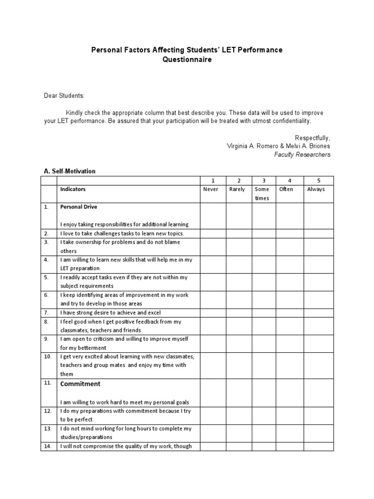 Personal Factors Affecting Students LET Exam Preparations | PDF | Test ...
