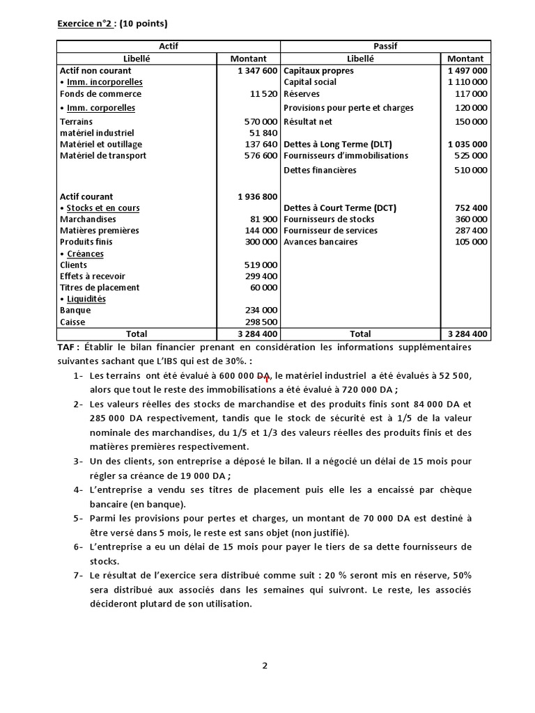 Bilan financier corrigé exercice 2 | PDF | Bilan comptable | Banques