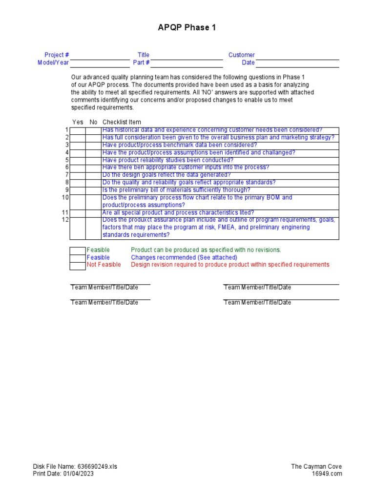 APQP Phase 1: Feasible Product Can Be Produced As Specified With No ...
