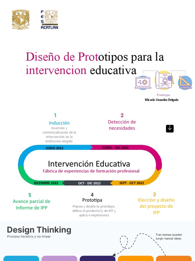 DISEÑO DE PROTOTIPOS | PDF | Diseño | Experiencia de usuario