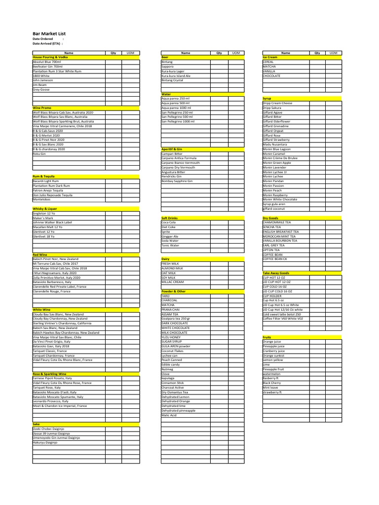 Bar and Kitchen Market List | PDF | Pasta | Sauce