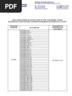 RDSO Drawing List | PDF | Truss | Prestressed Concrete