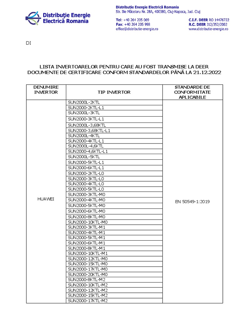 Tabel Invertoare Conforme - 69 | PDF | Solar Energy | Solar Power