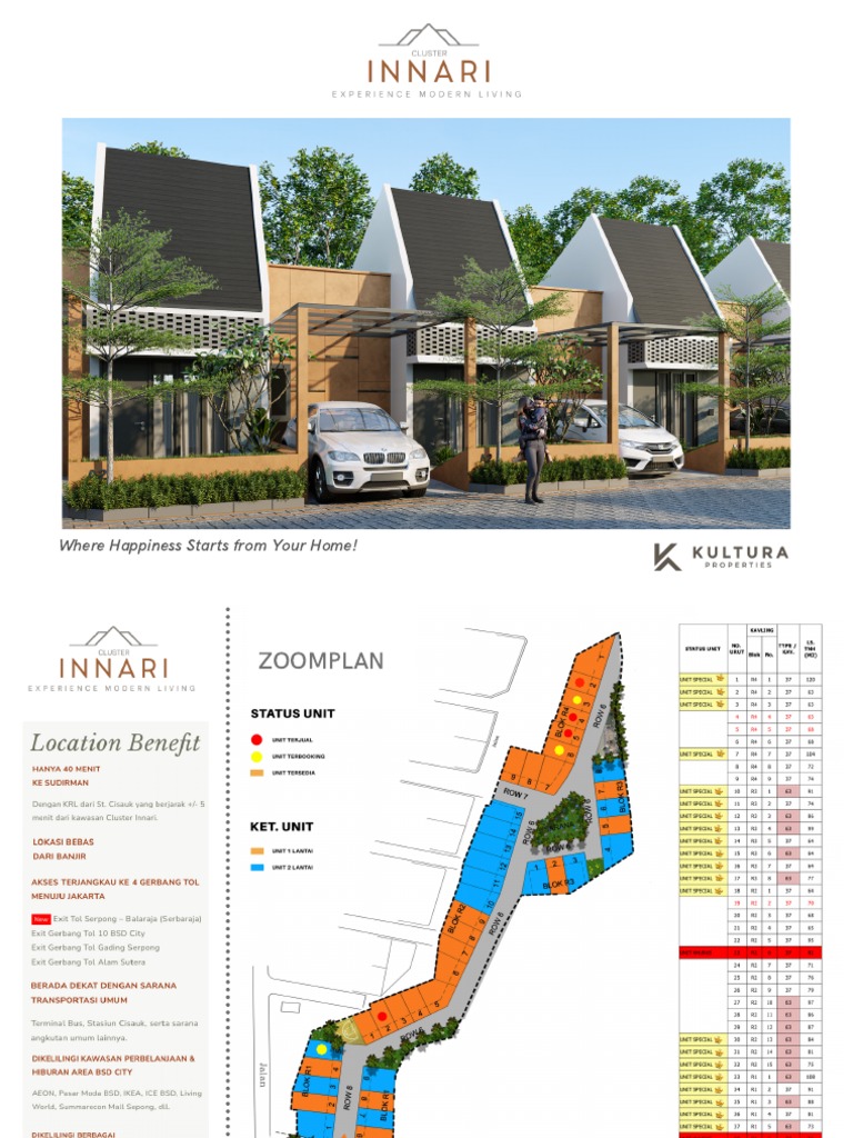 EBROCHURE - CLUSTER INNARI (29 Juli 2022) | PDF