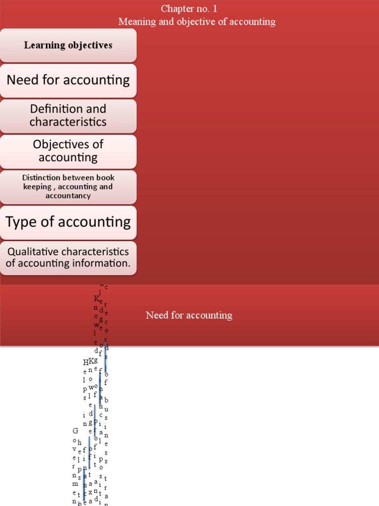 Understanding Accounting Basics | PDF | Bookkeeping | Corporations