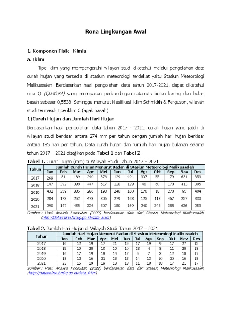 Rona Lingkungan Awal Iklim | PDF