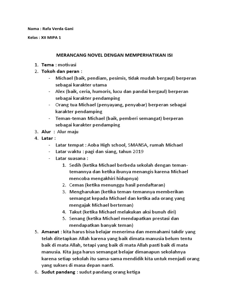 Merancang Novel Dengan Memperhatikan Isi: Nama: Rafa Verda Gani Kelas: XII MIPA 1 | PDF