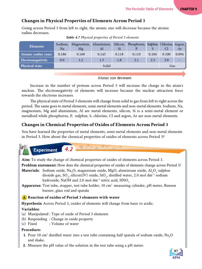 Che Trial Amali f4 c4 | PDF | Oxide | Sodium Hydroxide