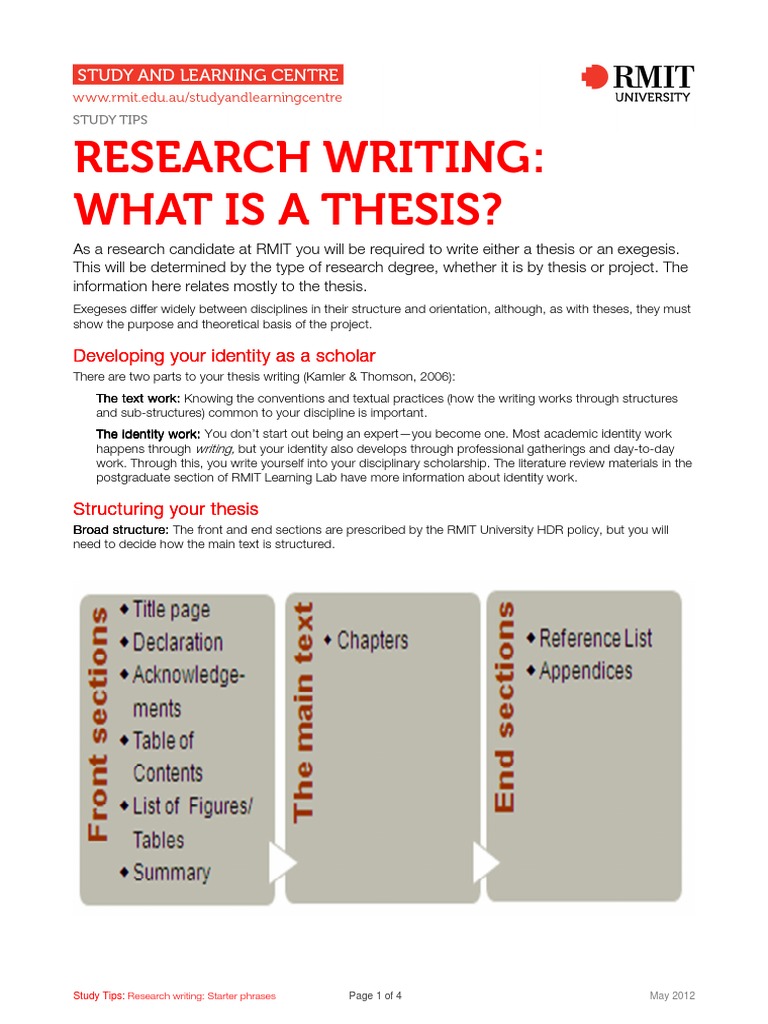 Writing Thesis | PDF | Thesis | Cognition