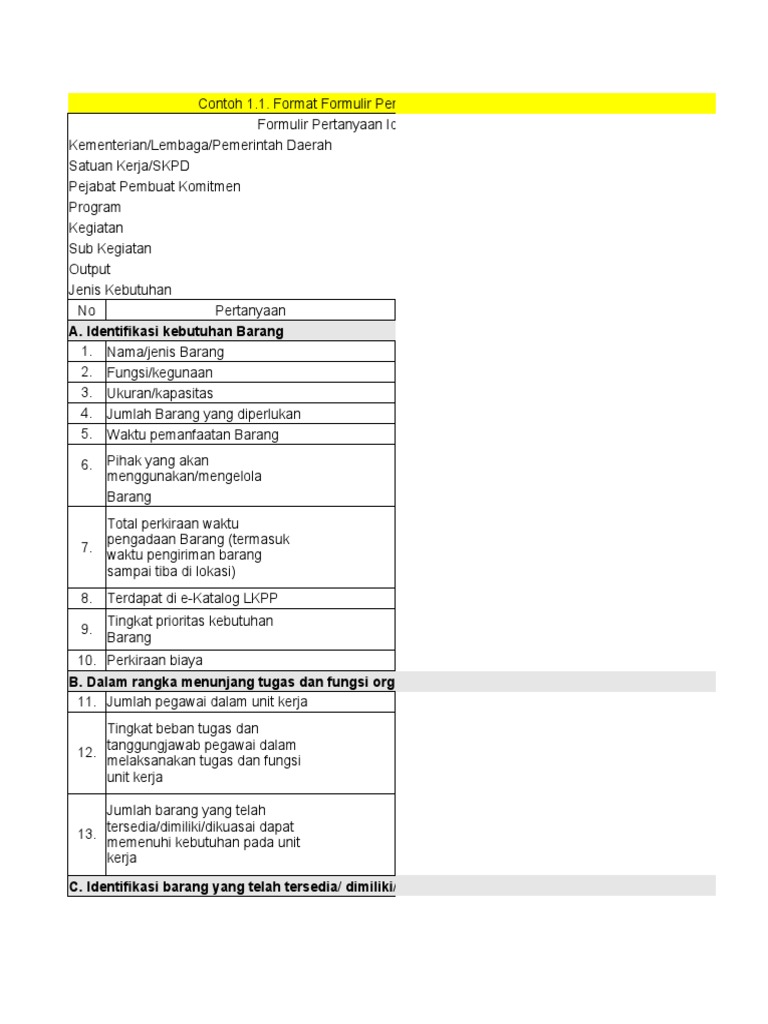 Form Identifkasi Kebutuhan Lanjutan 2023 | PDF