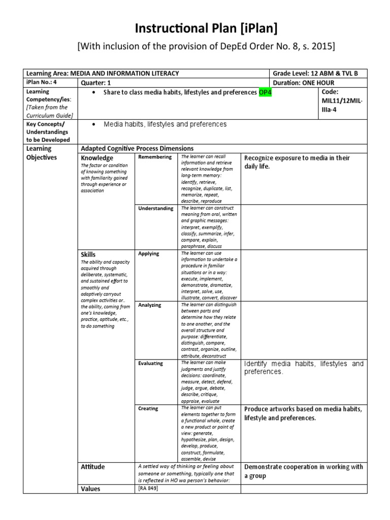 Media Literacy Lesson Plan for Grade 12 | PDF | Learning | Teaching Method