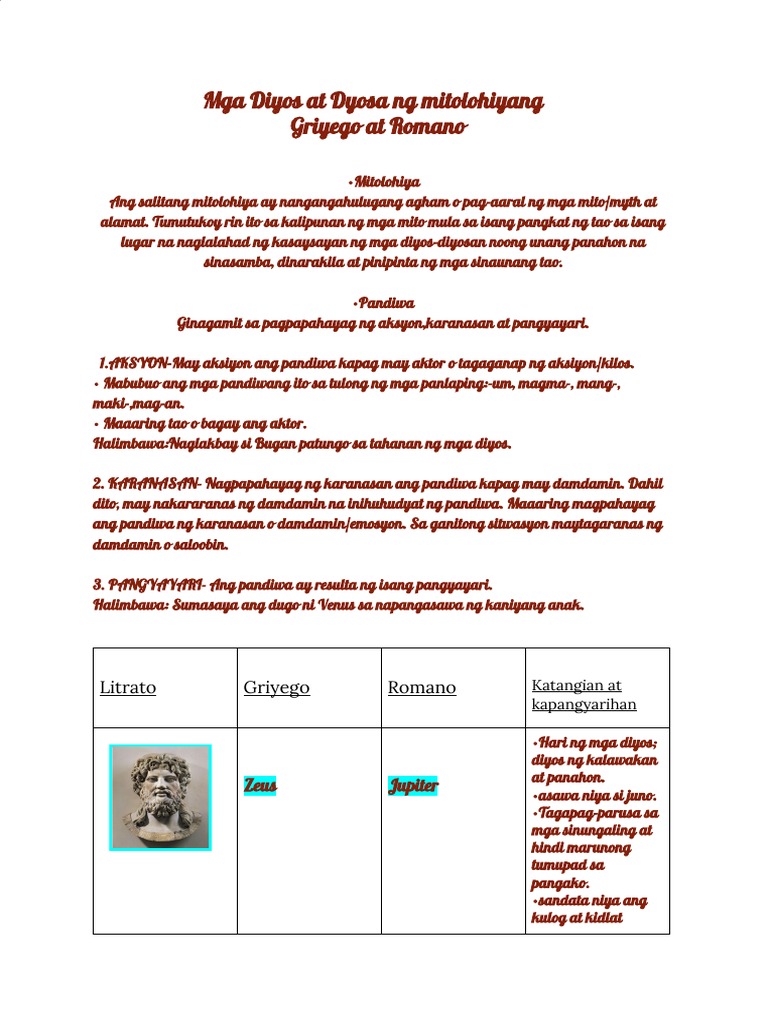 Filipino Mga Diyos at Dyosa | PDF