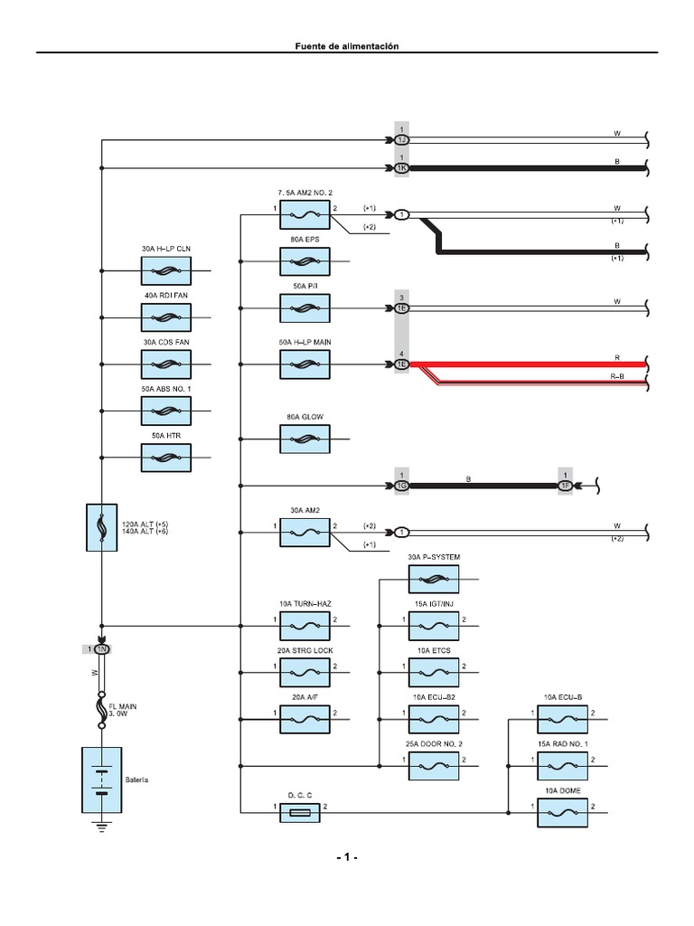 Toyota Corolla Verso - Wiring Battery | PDF