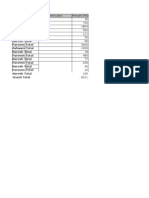 Number 2 Selecta | PDF | Food Ingredients | Foods