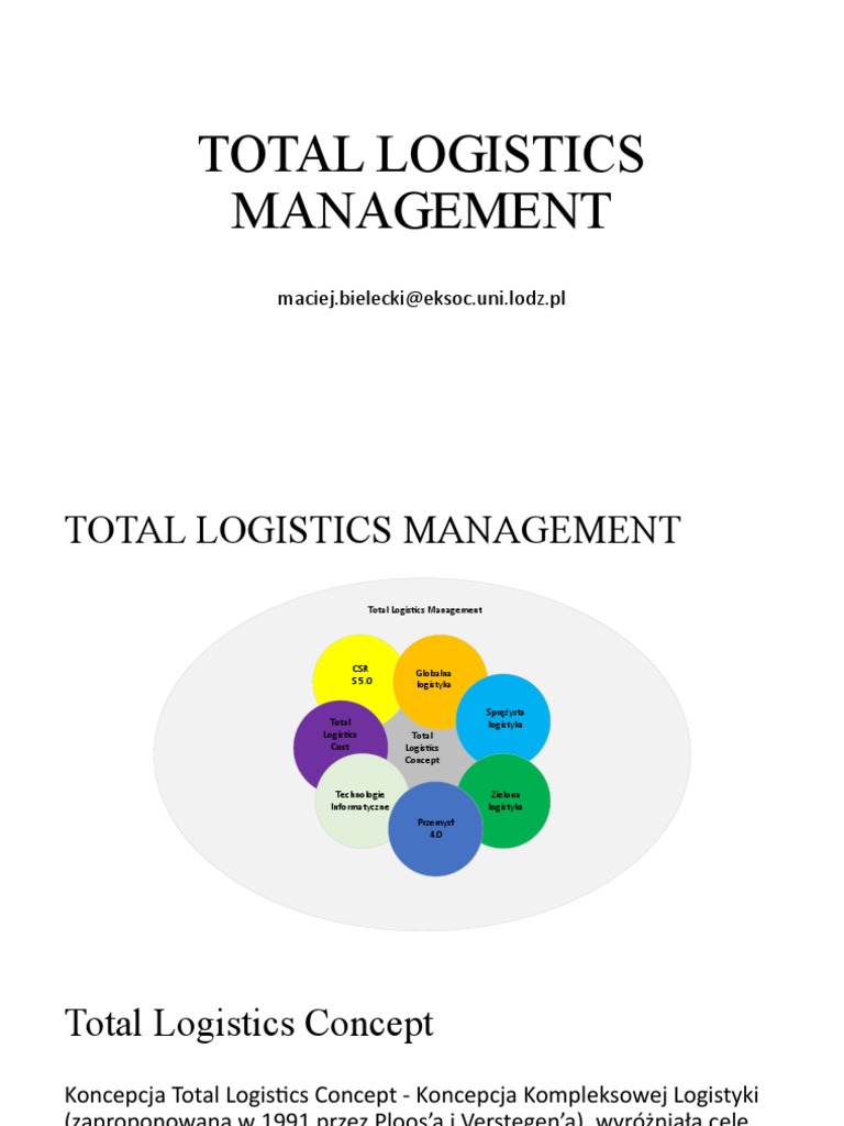 Total Logistics Management: Maciej - Bielecki@eksoc - Uni.lodz - PL | PDF