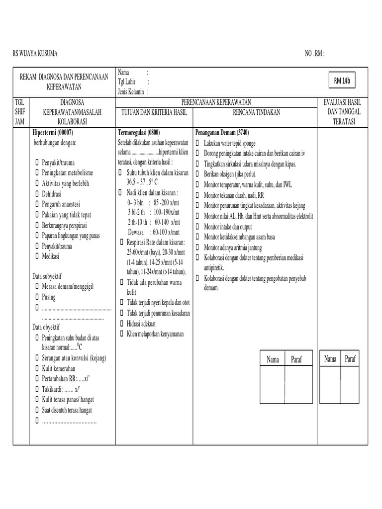 Implementasi Asuhan Hipertermi | PDF
