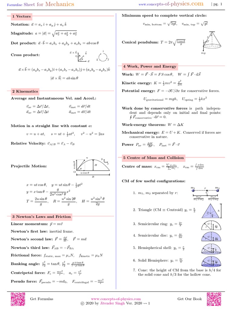 Mechanics Formulas | Download Free PDF | Rotation Around A Fixed Axis ...