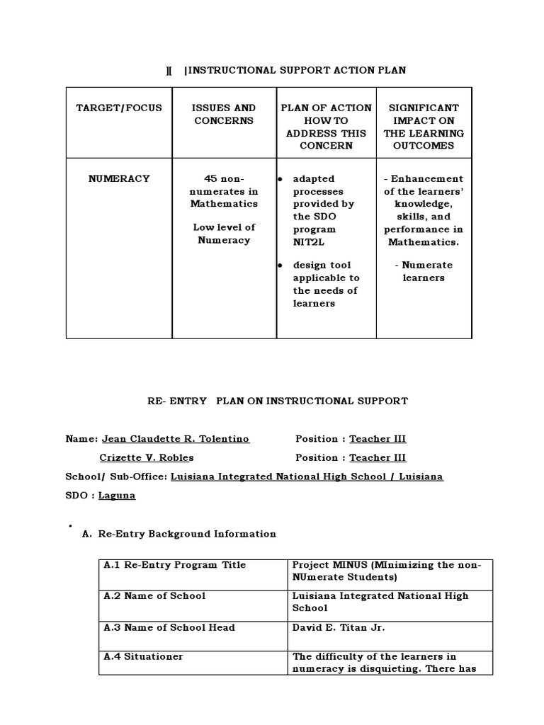 RE ENTRY PLAN ISNTRUCTIONAL SUPPORT in Mathematics | PDF | Education ...